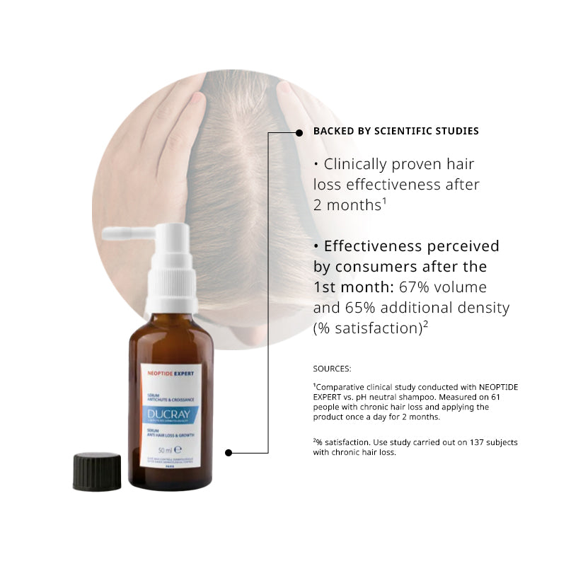 Ducray Neoptide Expert Serum for Women and Men – Dermatologie Shop